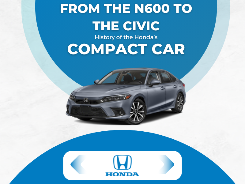 Honda N600: One of Honda’s Earliest Models Sold in the United States ...